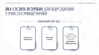 humanitarnyi plan marshalla prez.pptx