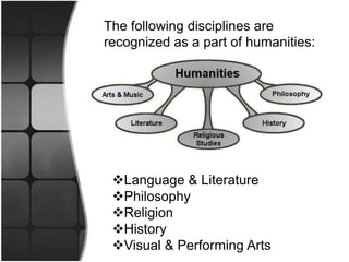 A Presentation on the Science of Humanities | PPTX
