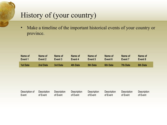 Humanities Presentation Template | PPT | Geography | Science