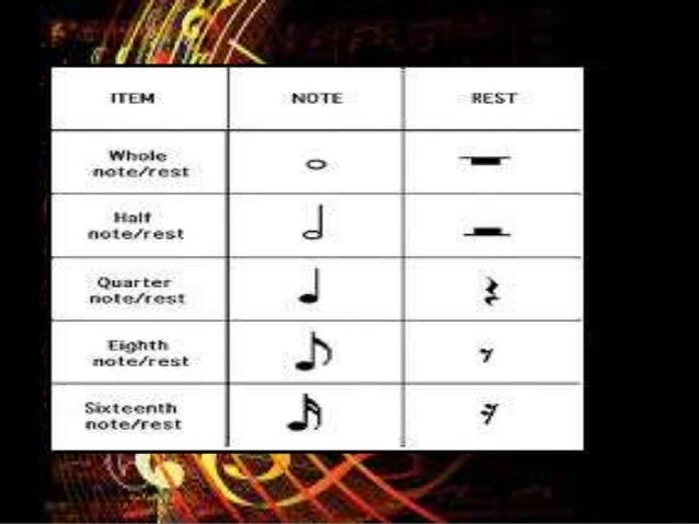 elements and organization of music