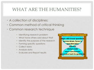 Humanities 100 Recap | PPT