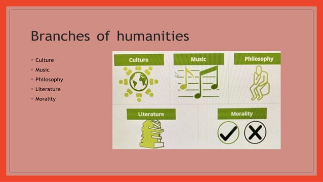 HUMANITIES_AND_CREATIVE_EXPRESSION.pptx.docx | Religion & Spirituality