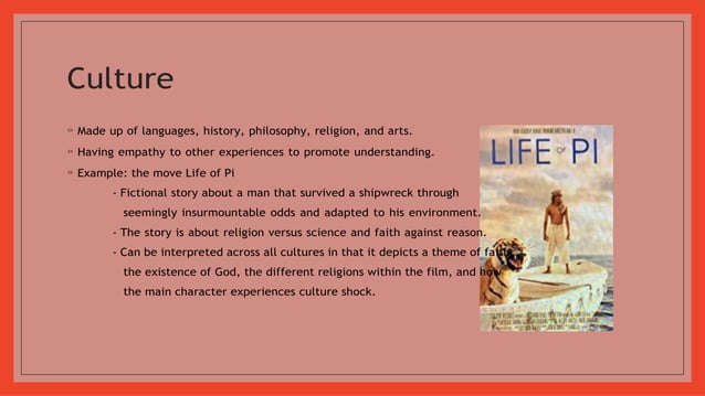 HUMANITIES_AND_CREATIVE_EXPRESSION.pptx.docx | Religion & Spirituality