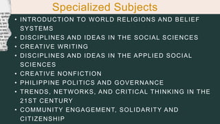 Why choose Humanities and Social Sciences Strand? | PPTX