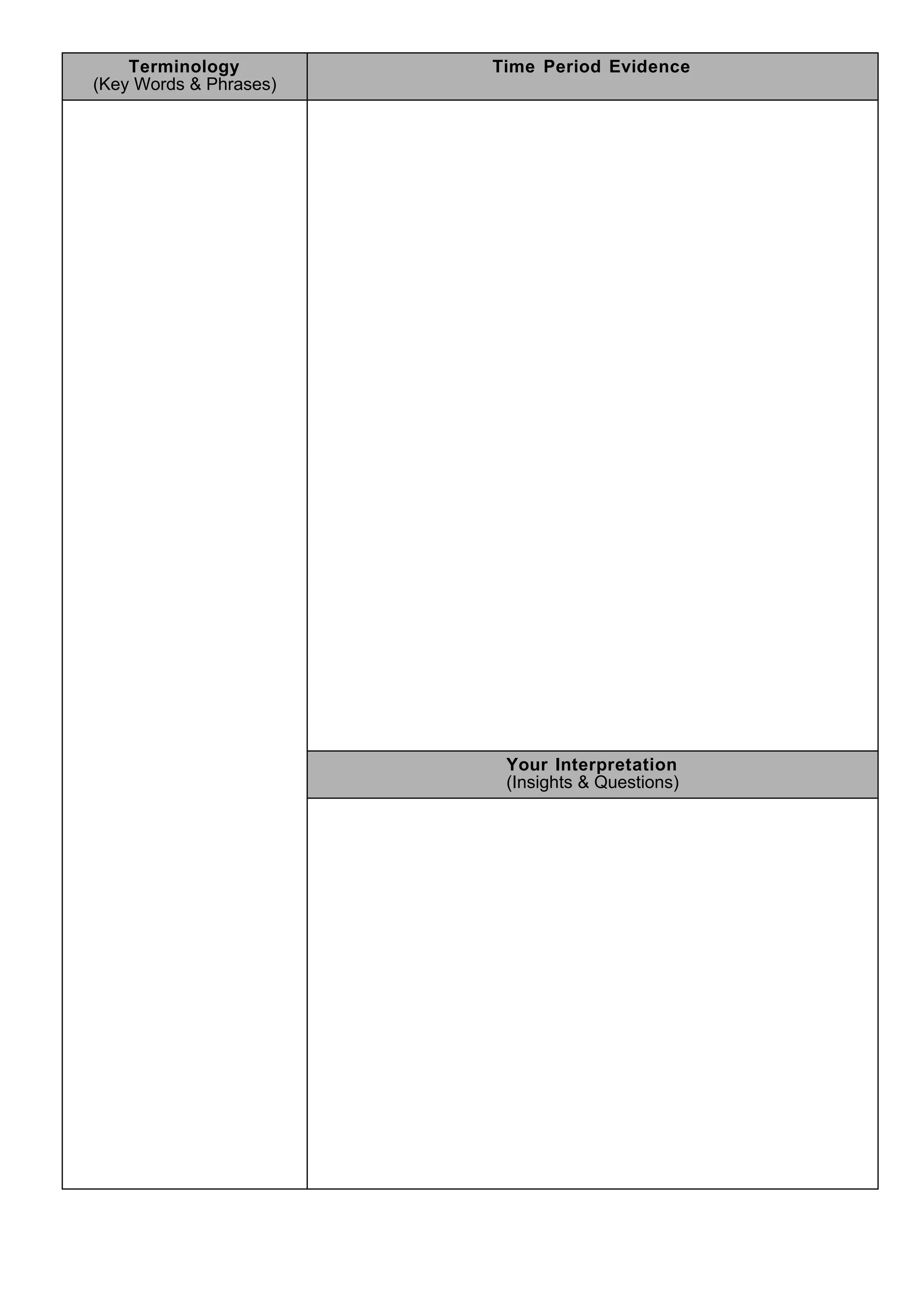 Cornell Notes for History Research - Humanities | PDF