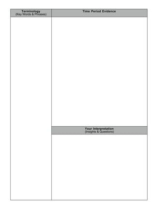 Cornell Notes for History Research - Humanities | PDF