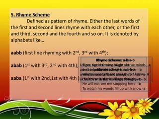 Humanities: POETRY | PPT