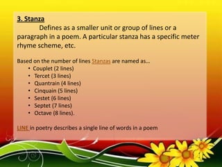 Humanities: POETRY | PPTX