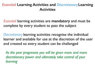 Humanities term 2 | PPT