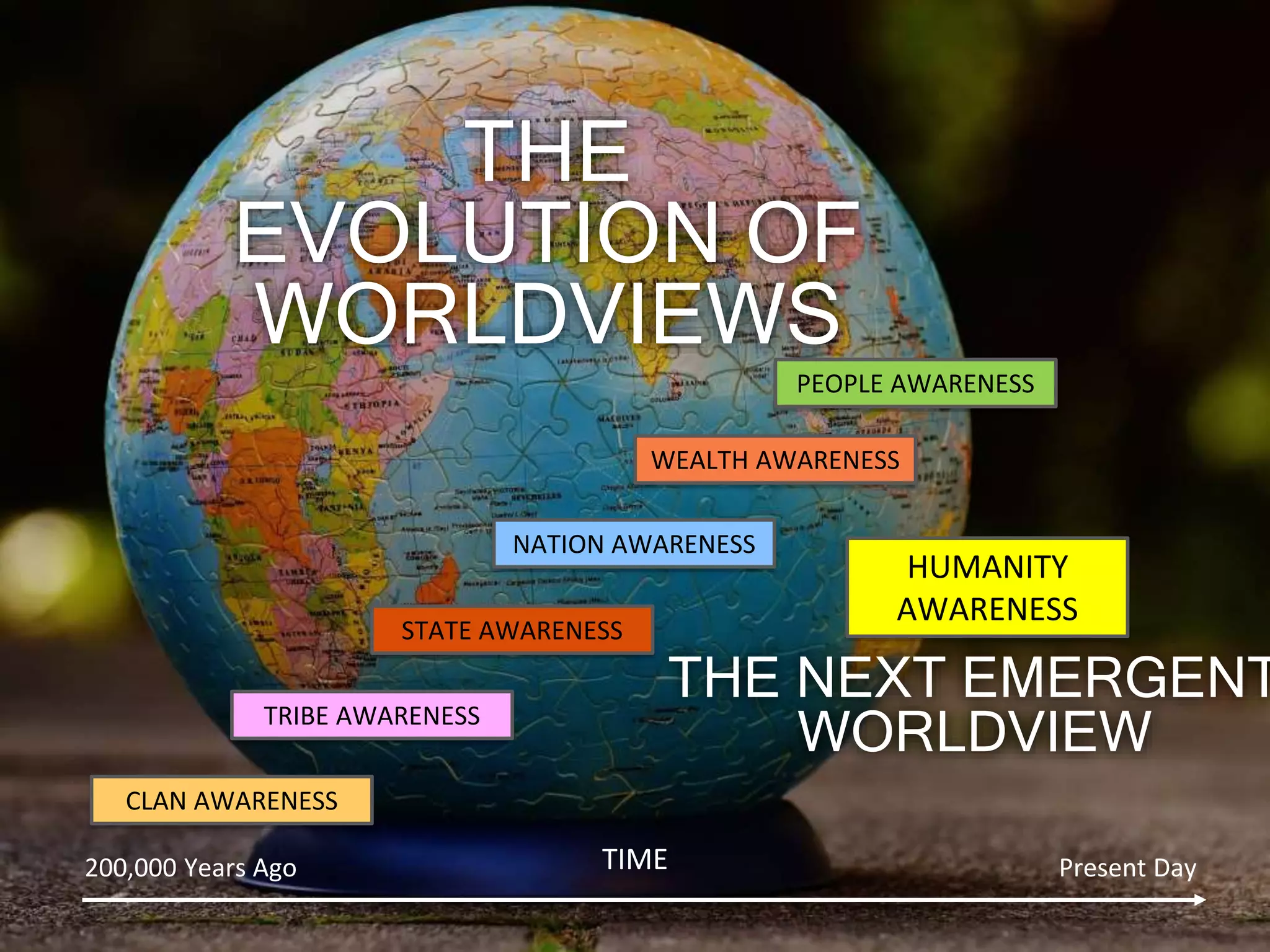 Humanity Awareness Initiative 2021 Feb 9 Full Version | PPTX