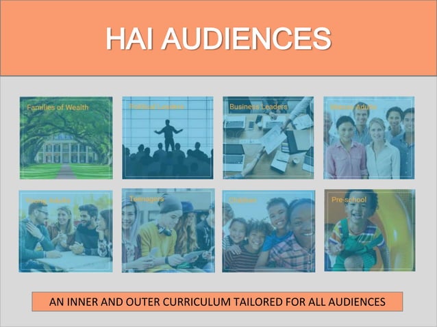 Humanity Awareness Initiative 2021 Feb 9 Full Version | PPTX