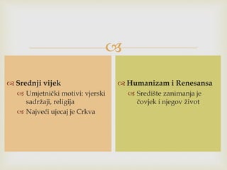 Humanizam i renesansa | PPTX