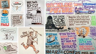 Humanizing Business with Sketchnotes | PPT