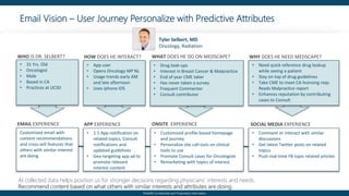 Chris Clemente - WebMD | PPT