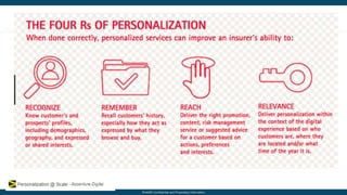 Chris Clemente - WebMD | PPT