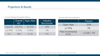 Chris Clemente - WebMD | PPT