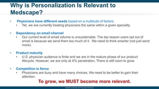 Chris Clemente - WebMD | PPT