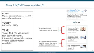 Chris Clemente - WebMD | PPT