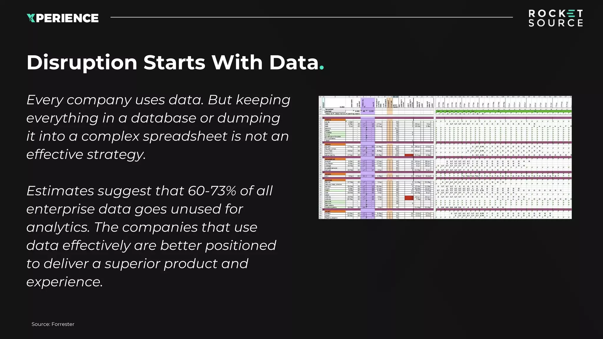 Humanizing Big Data: The Key to Actionable Customer Journey Analytics | PDF