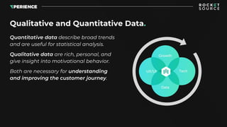 Humanizing Big Data: The Key to Actionable Customer Journey Analytics | PDF
