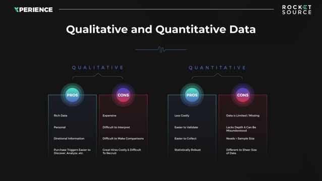 Humanizing Big Data: The Key to Actionable Customer Journey Analytics | PDF