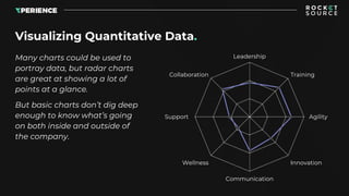 Humanizing Big Data: The Key to Actionable Customer Journey Analytics | PDF
