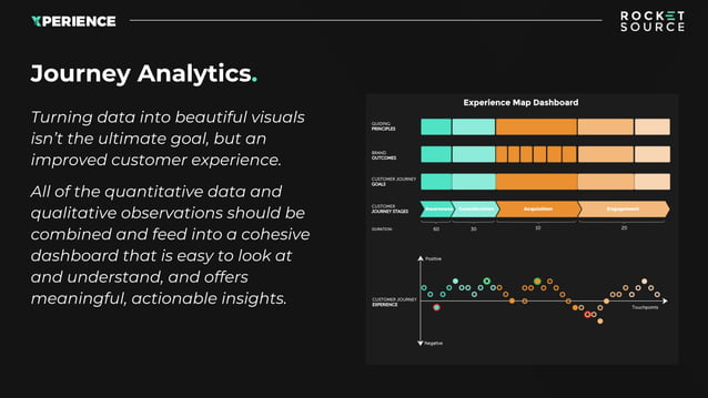 Humanizing Big Data: The Key to Actionable Customer Journey Analytics | PDF