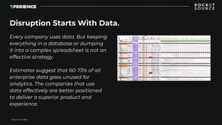 Humanizing Big Data: The Key to Actionable Customer Journey Analytics | PDF
