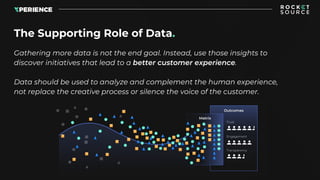 Humanizing Big Data: The Key to Actionable Customer Journey Analytics | PDF