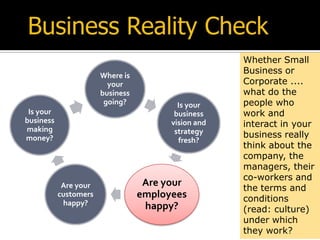 Humanizing Your Business | PPTX