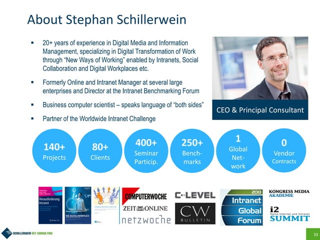 Humanizing the Digital Workplace | PPT