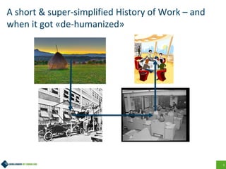 Humanizing the Digital Workplace | PDF | Business | Business and Finance