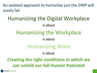 Humanizing the Digital Workplace | PDF | Business | Business and Finance