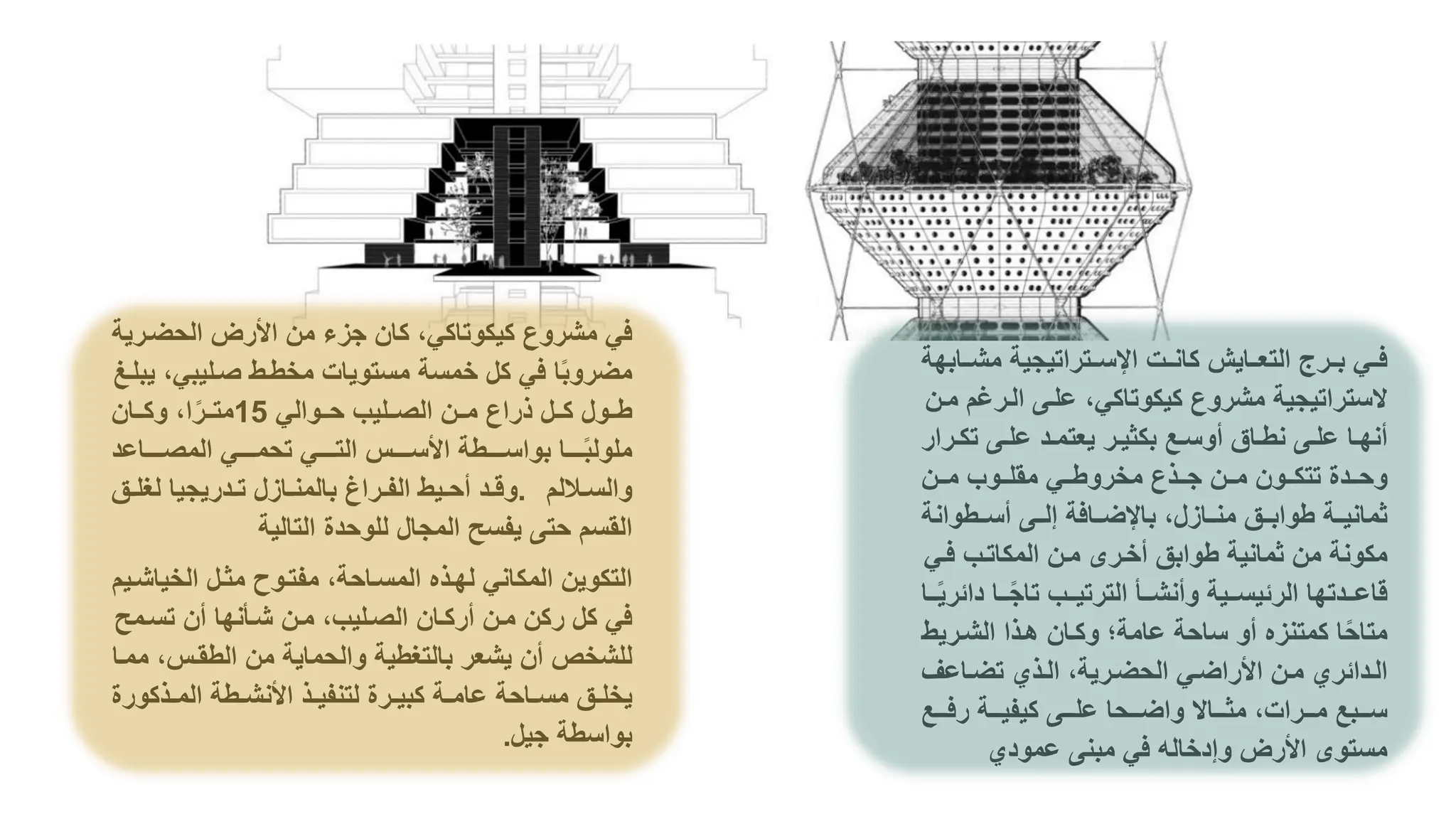 Humanizing Urban space/Humanizing Urban space.pptx