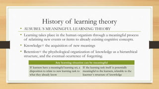 Human learning | PPTX