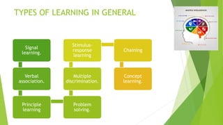 HUMAN LEARNING | PPTX