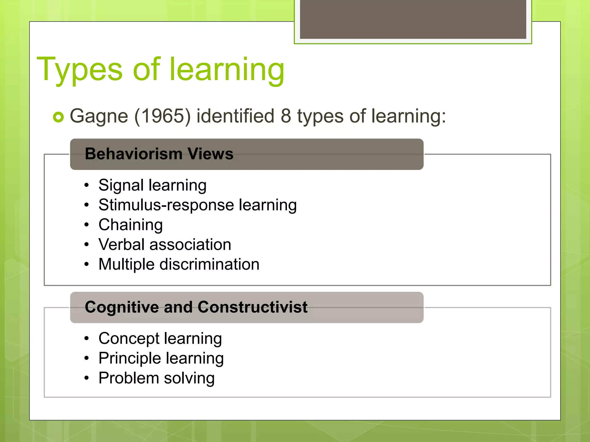 Human learning theories | PPTX