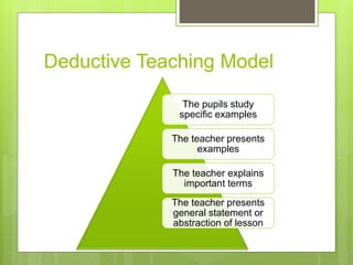 Human learning theories | PPTX