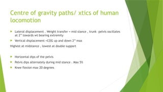 Introduction to biomechanics, Human locomotion.pptx