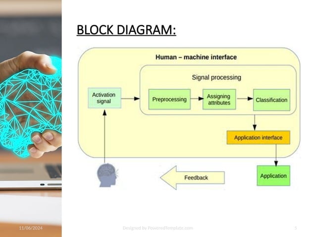 Human Machine Interface - 307 (1).pptxjsjdn | PPTX | Operating Systems | Computer Software and ...