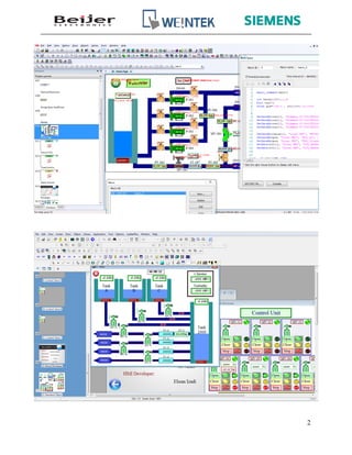 Human machine interface (HMI) projects | PDF