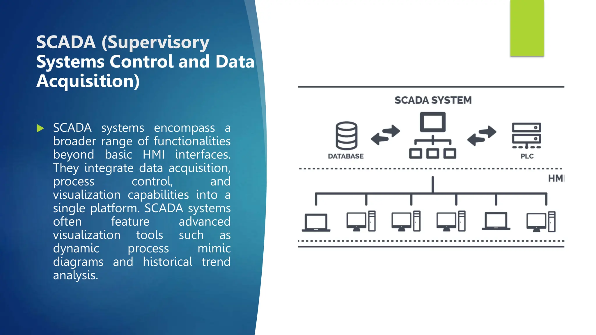 Types Of Human Machine Interfaces(HMIs) | PPTX | Operating Systems | Computer Software and ...