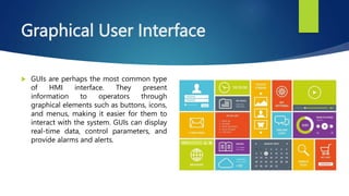 Types Of Human Machine Interfaces(HMIs) | PPTX | Operating Systems | Computer Software and ...