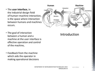 Human machine interfacing | PPTX | Operating Systems | Computer ...