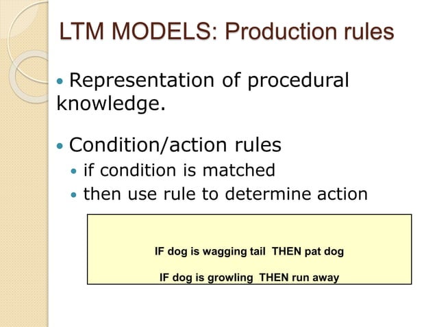 HCI Fundamentals - Part 2 : Human memory and thinking | PPT