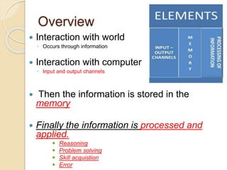 HCI Fundamentals - Part 2 : Human memory and thinking | PPT