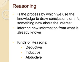 HCI Fundamentals - Part 2 : Human memory and thinking | PPT