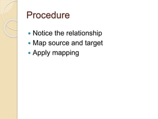 HCI Fundamentals - Part 2 : Human memory and thinking | PPT
