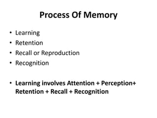 Human memory by rustam | PPT