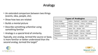 Semantic, Cognitive and Perceptual Computing -Human mental ...